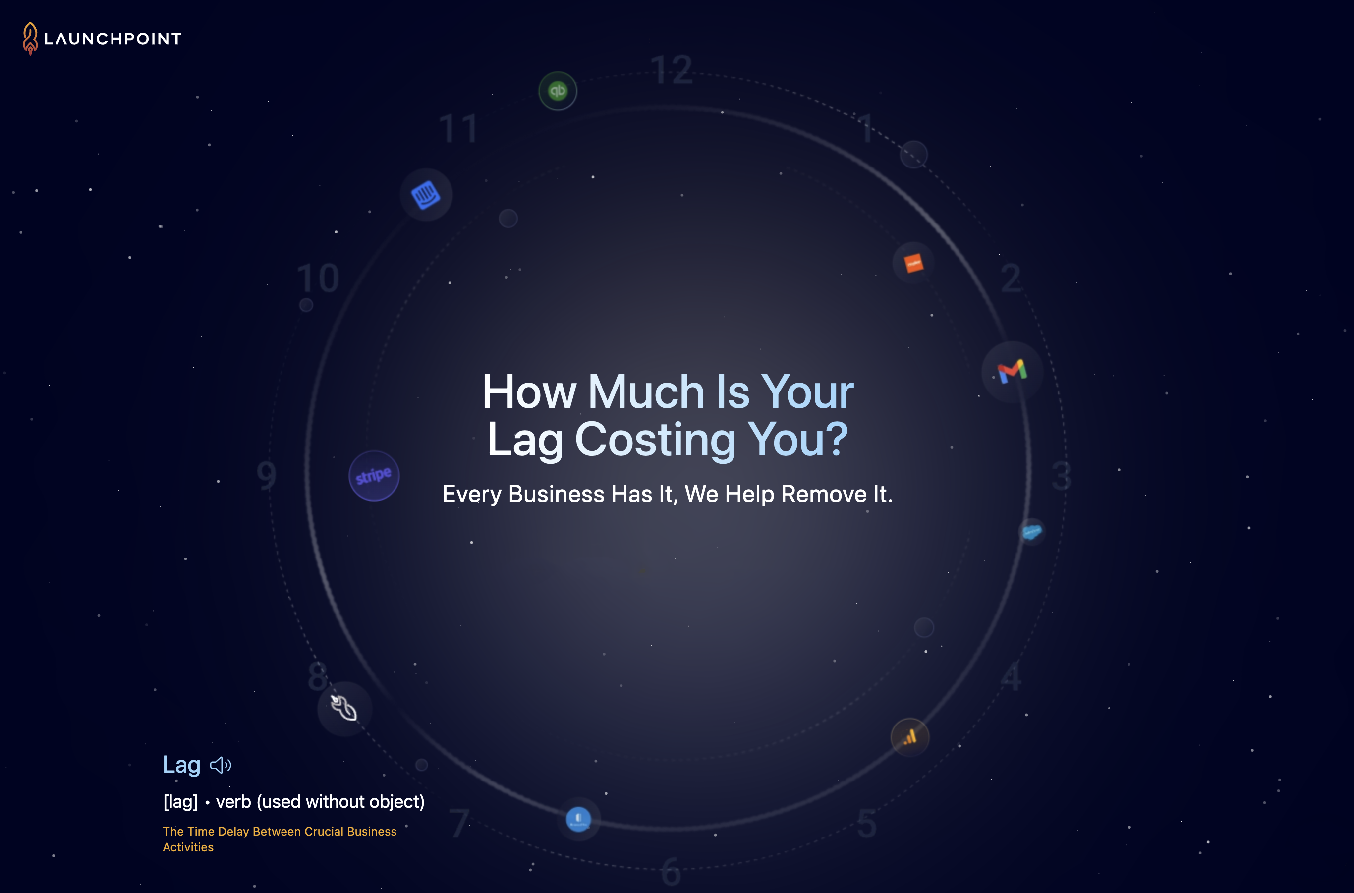 Launchpoint | Reducing Lag In Your Crucial Business Activities